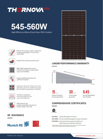 Solar Panels – Sudbury Solar Solutions Inc.